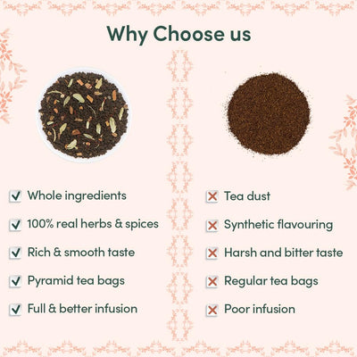 Special Blush Loose Leaf Teas Set