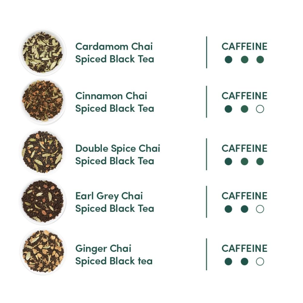 Assorted Chai Teas Sampler, 10 Teas - VAHDAM® USA