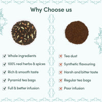 Special Bloom Loose Leaf Teas Set