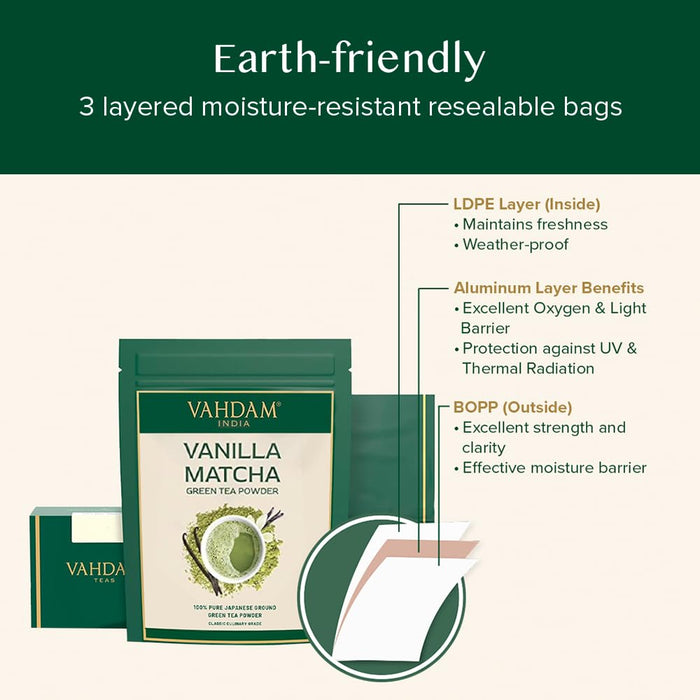 Buy Vanilla Flavoured Matcha Green Tea Powder Online | Premium Blend ...