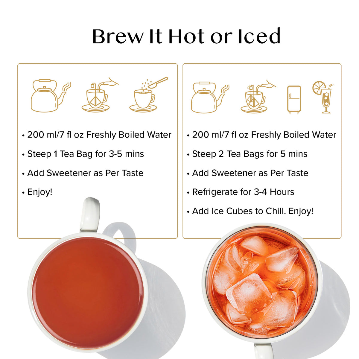Assorted Chai Teas Gift Set, 5 Variants