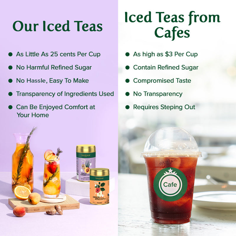Peach Ginger Instant Iced Tea | Flavoured Iced Tea | 5.29 Oz