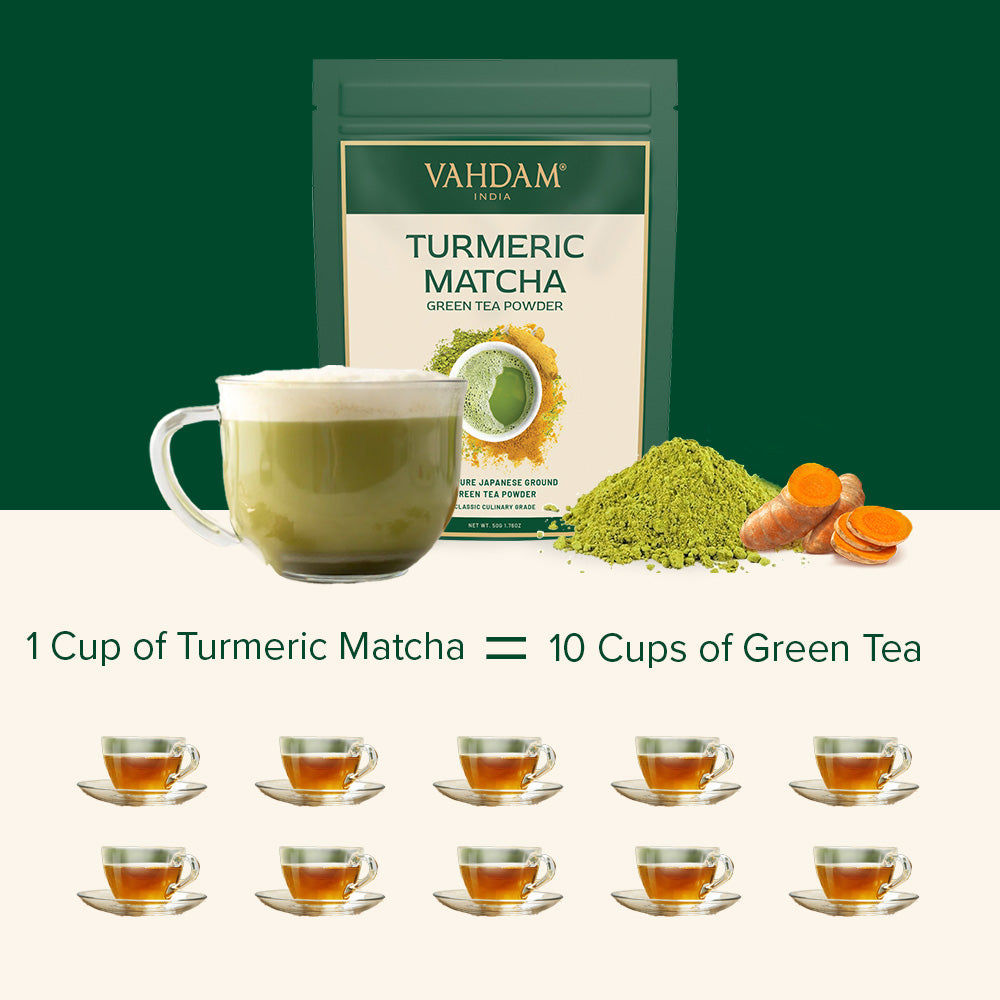Turmeric Matcha Green Tea | Japanese Green Tea Powder | 1.76 Oz ...